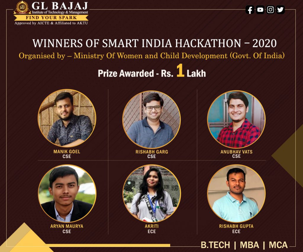 Smart India Hackathon 2020 - GL Bajaj Institute of Technology & Management